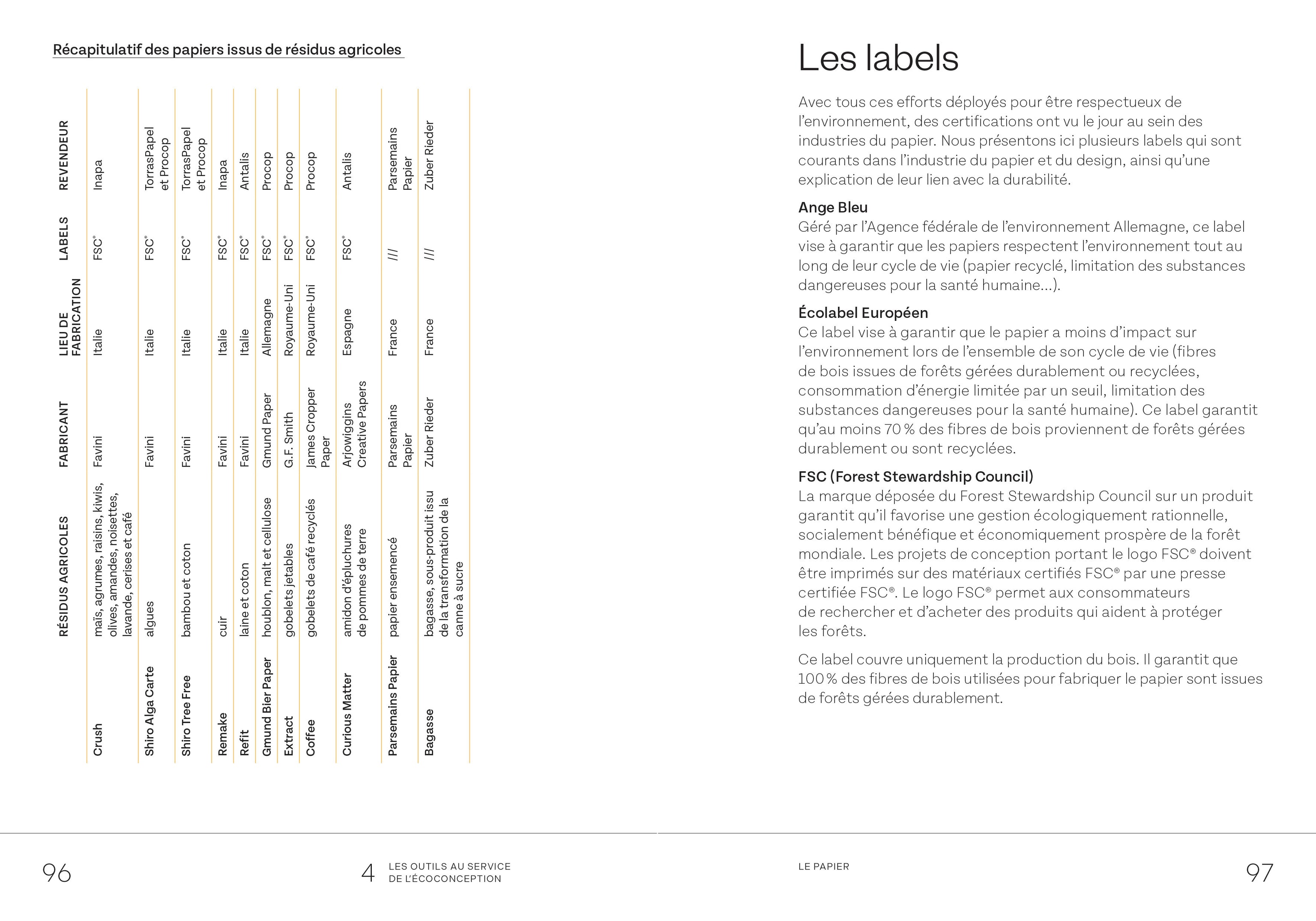 Livre : L'écoconception pour les graphistes | Divers, Graphisme ...