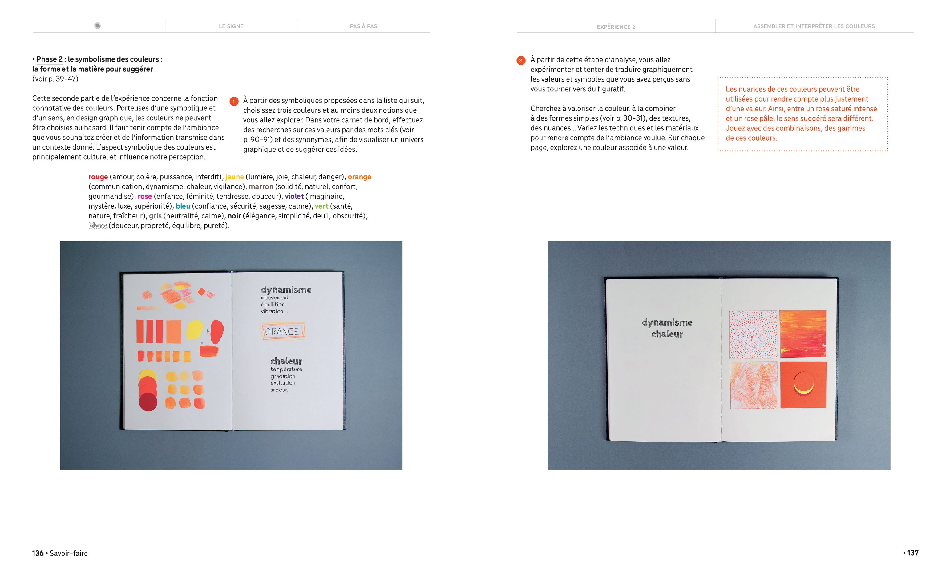 Livre : Le design graphique | Graphisme, Technique et Pratique ...